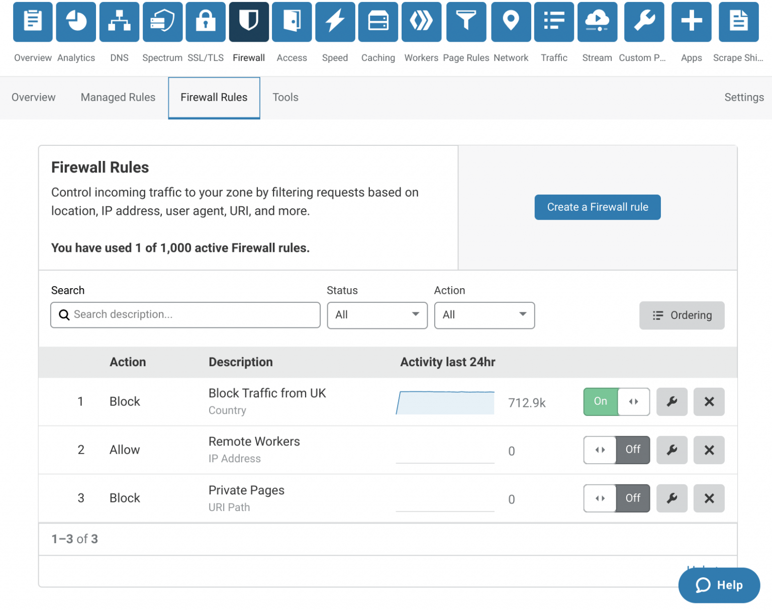 Tips Memperbaiki Error 1020 “Access Denied" Cloudflare • Blog Situstarget